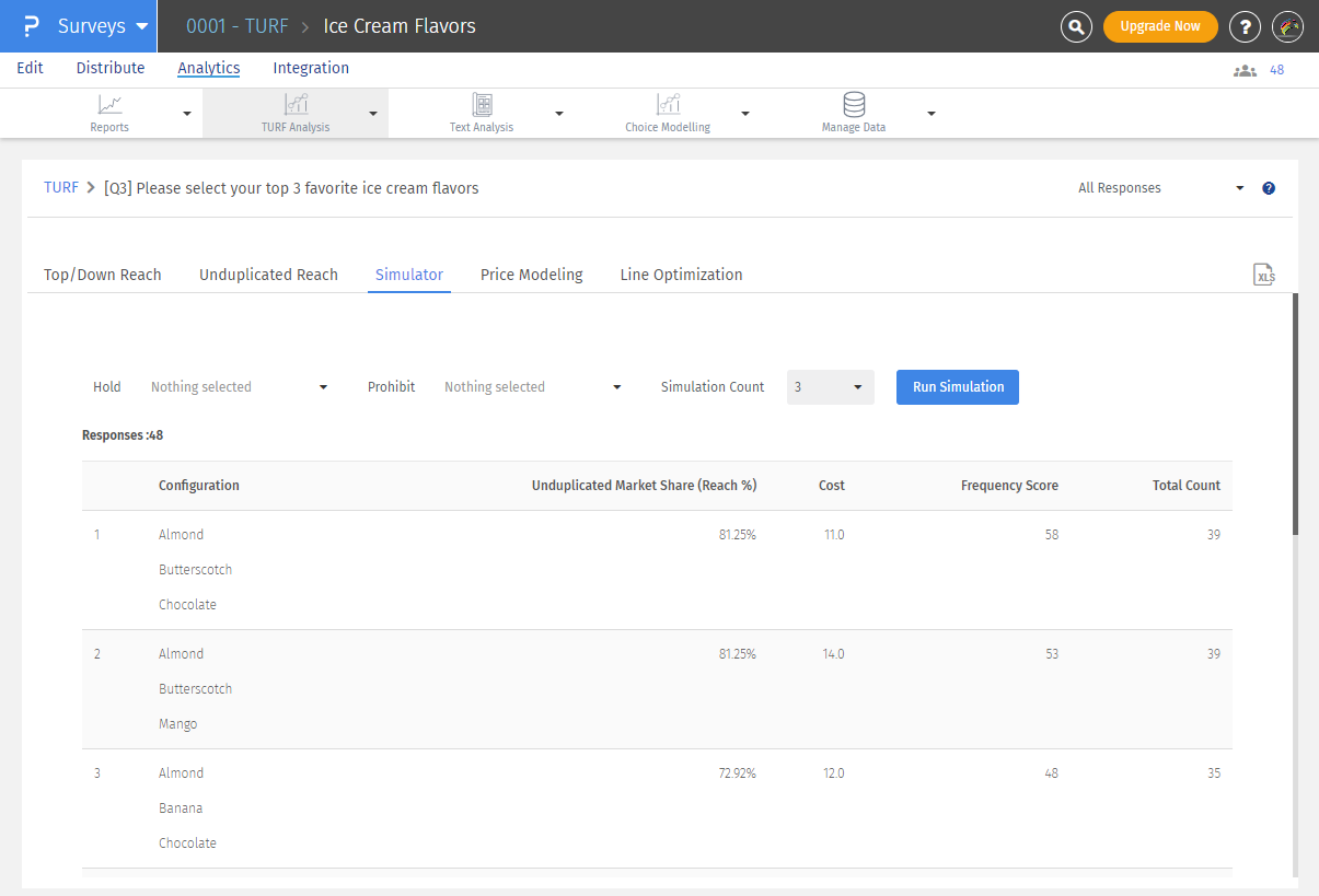 TURF Analysis | QuestionPro Help Document