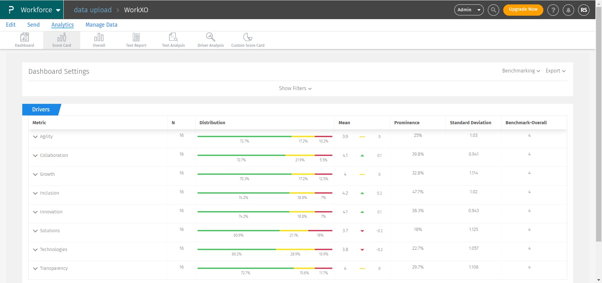 Analytics 2.0 | QuestionPro Help Document