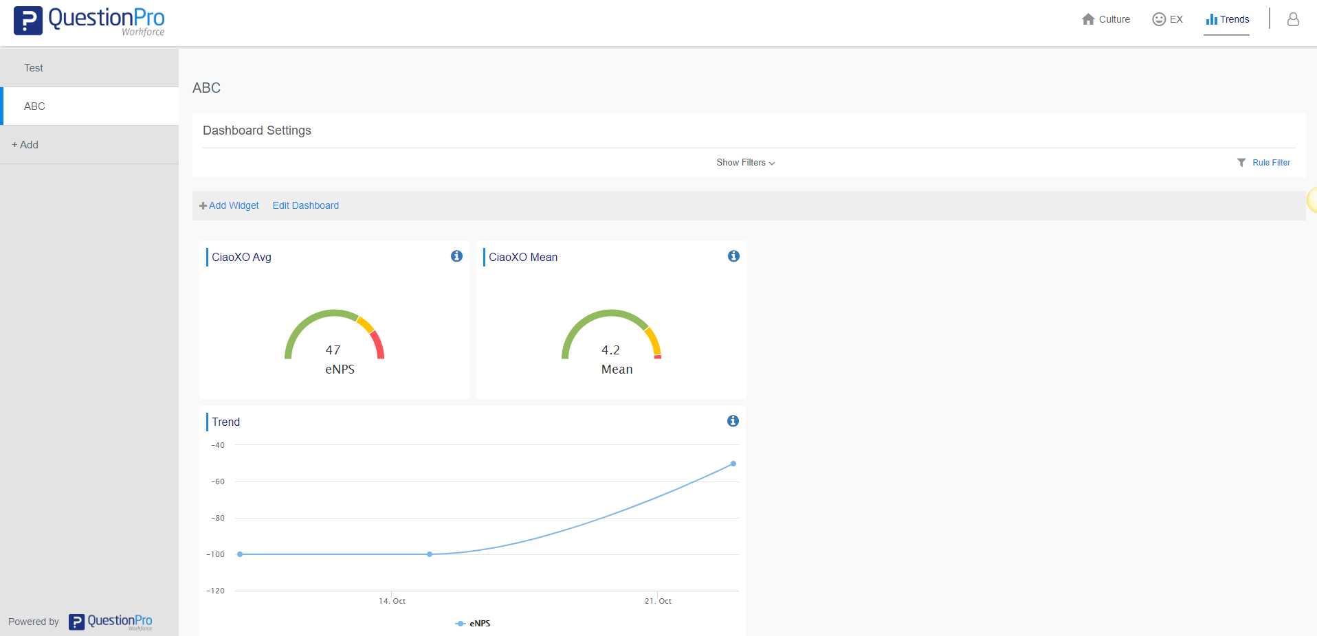 Workforce Trends | QuestionPro Help Document