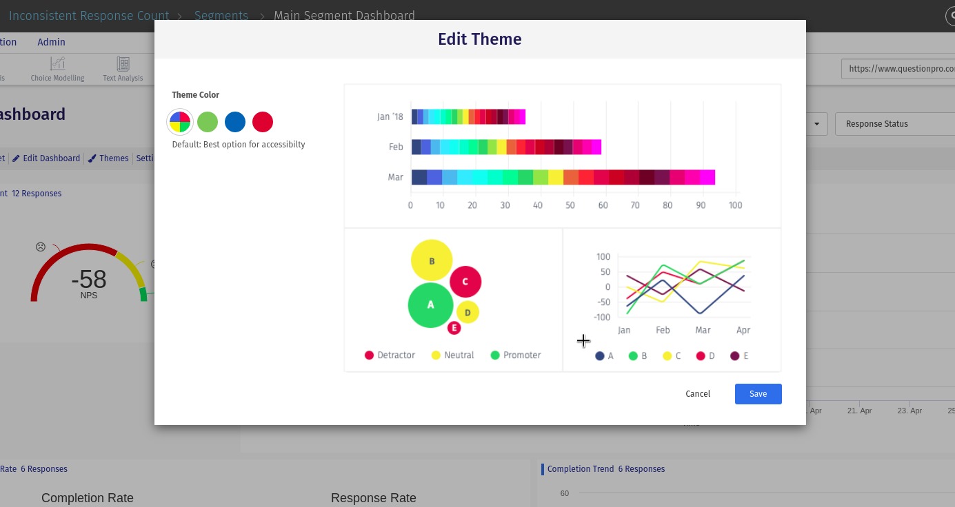 Designing CX Dashboard | QuestionPro Help Document
