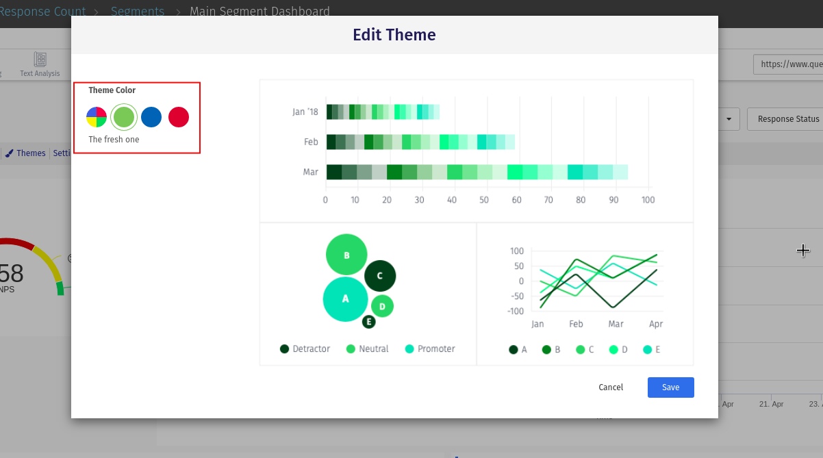 Designing CX Dashboard | QuestionPro Help Document