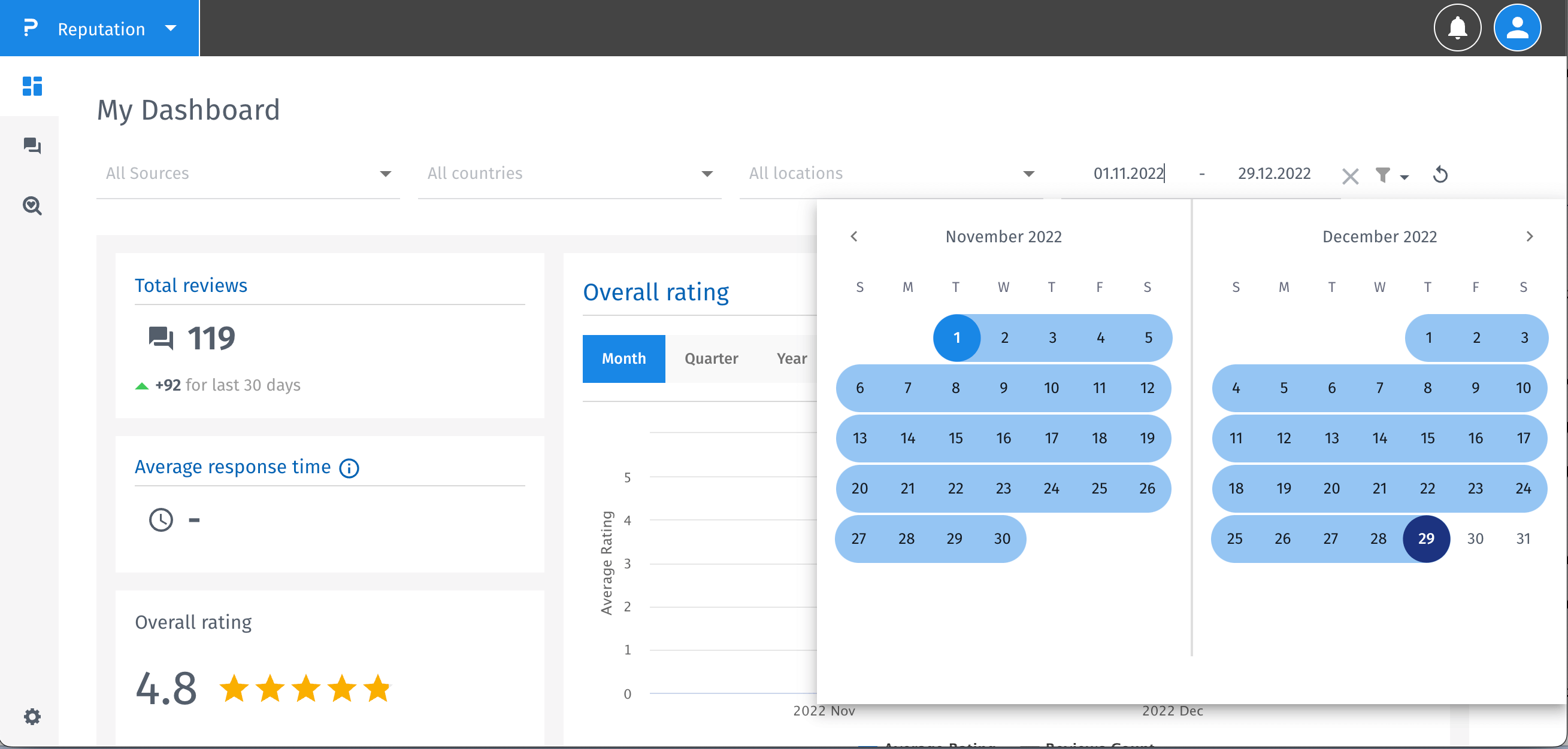 Dashboard Filters Questionpro Help Document
