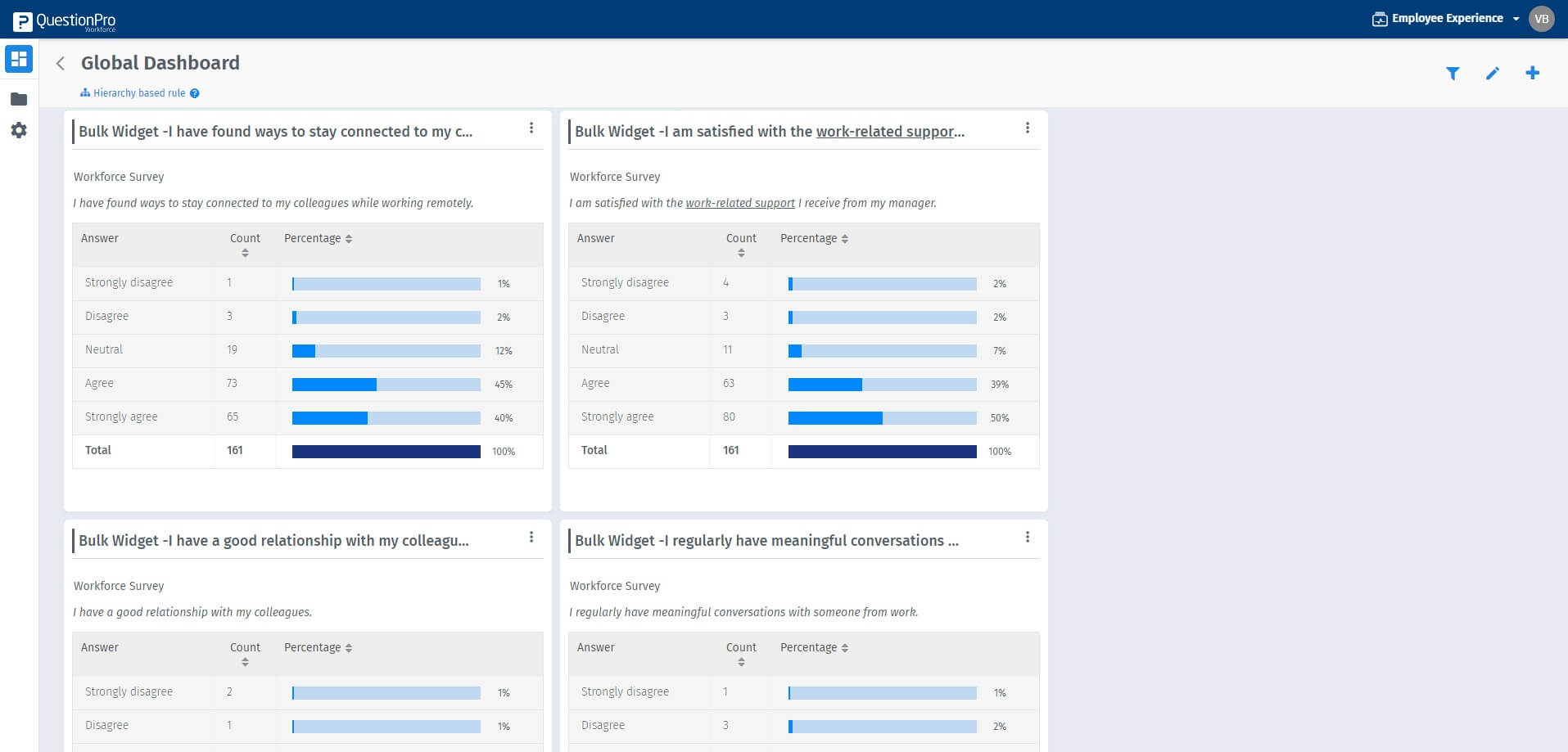 Single Question Widget | QuestionPro Help Document