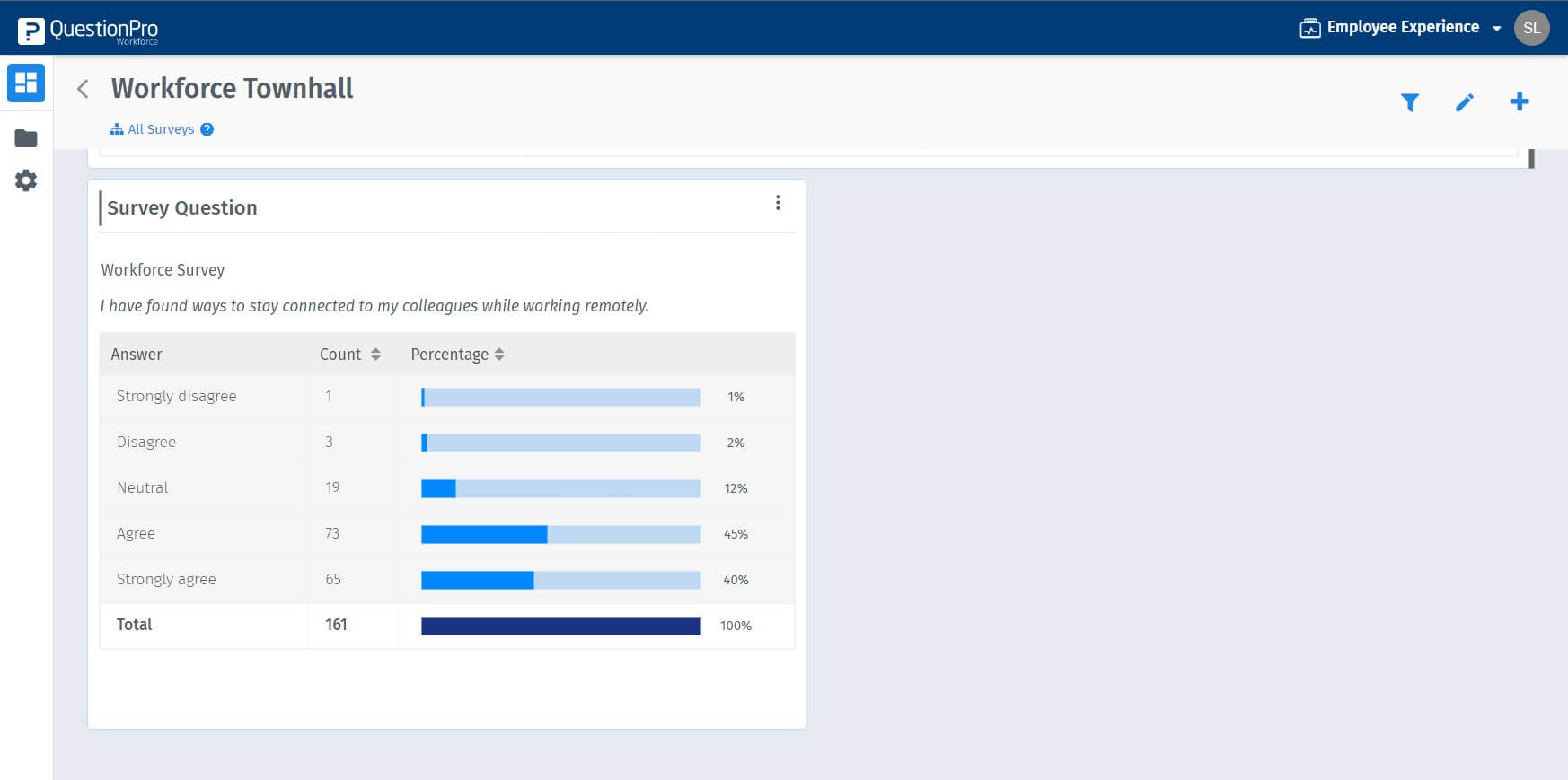 Single Question Widget | QuestionPro Help Document