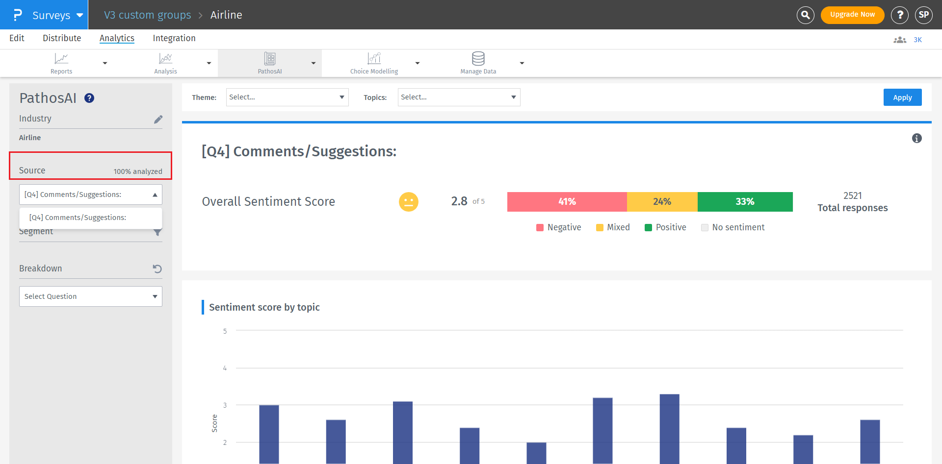 PathosAI | QuestionPro Help Document