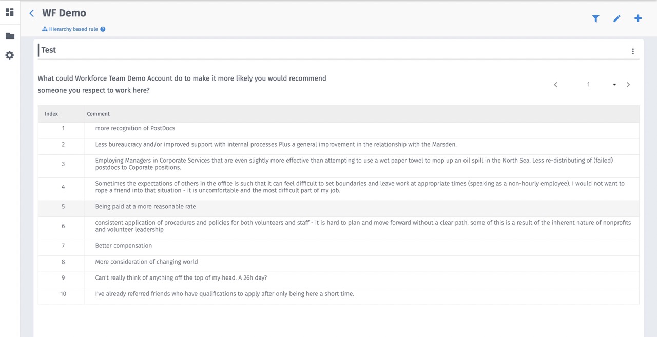 Text Report | QuestionPro Help Document