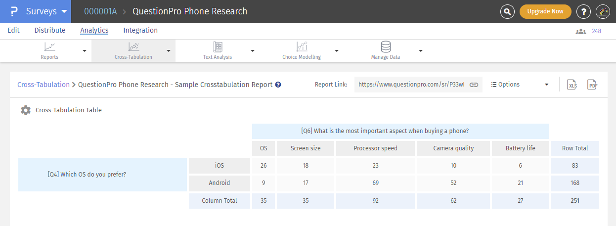 Cross Tab Reports Questionpro Help Document 9520