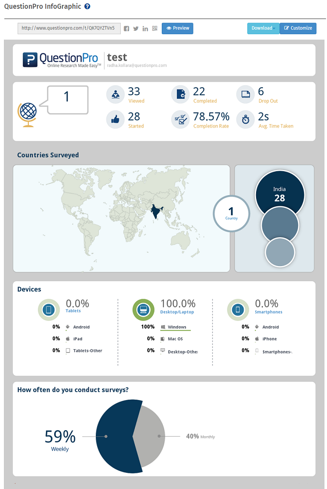 Infographics Software