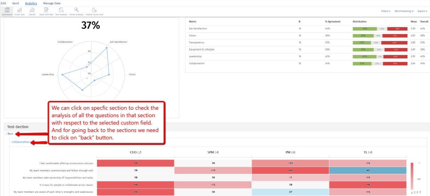 Workforce Heatmap Analysis | QuestionPro Help Document