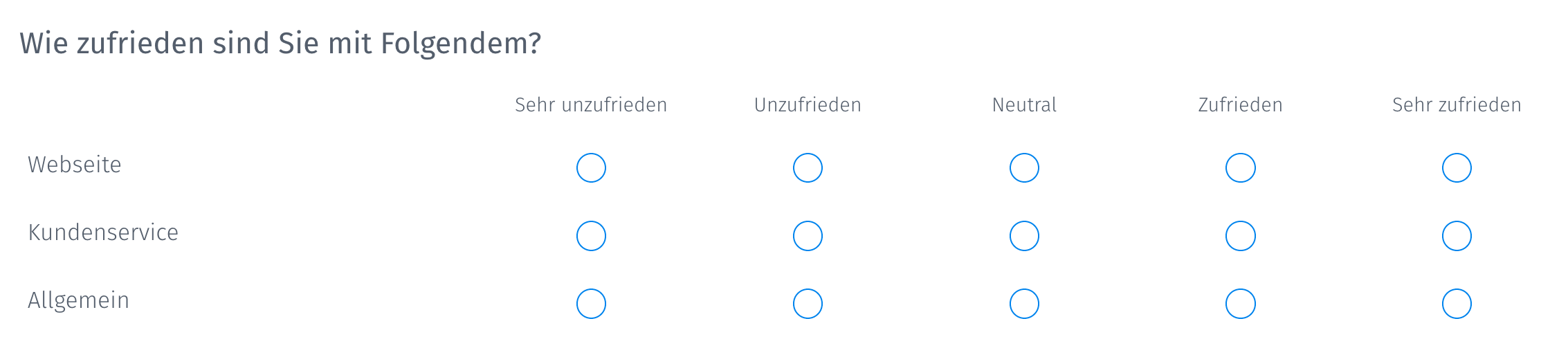 Online Umfrage erstellen: Standard-Fragetypen | QuestionPro Wissensbasis