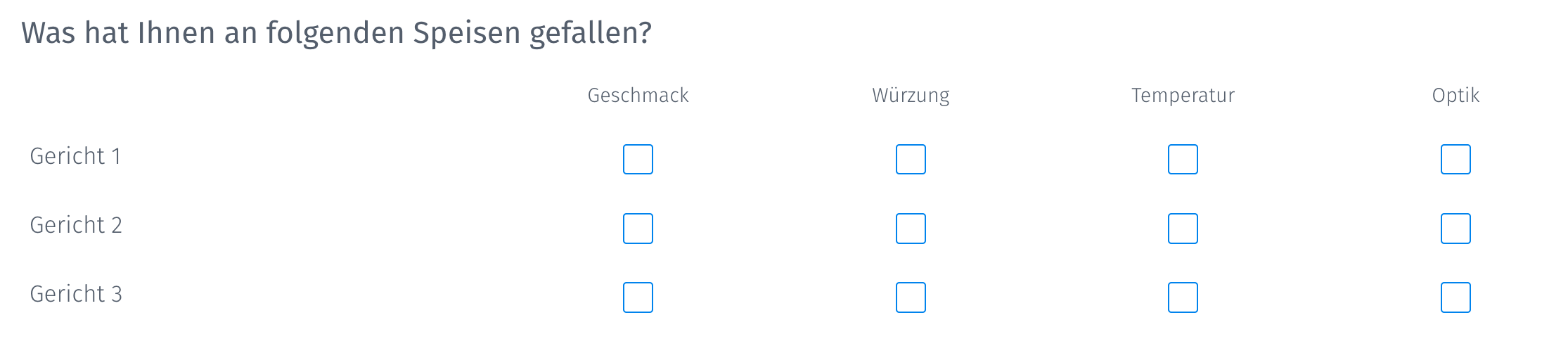 Online Umfrage erstellen: Standard-Fragetypen | QuestionPro Wissensbasis