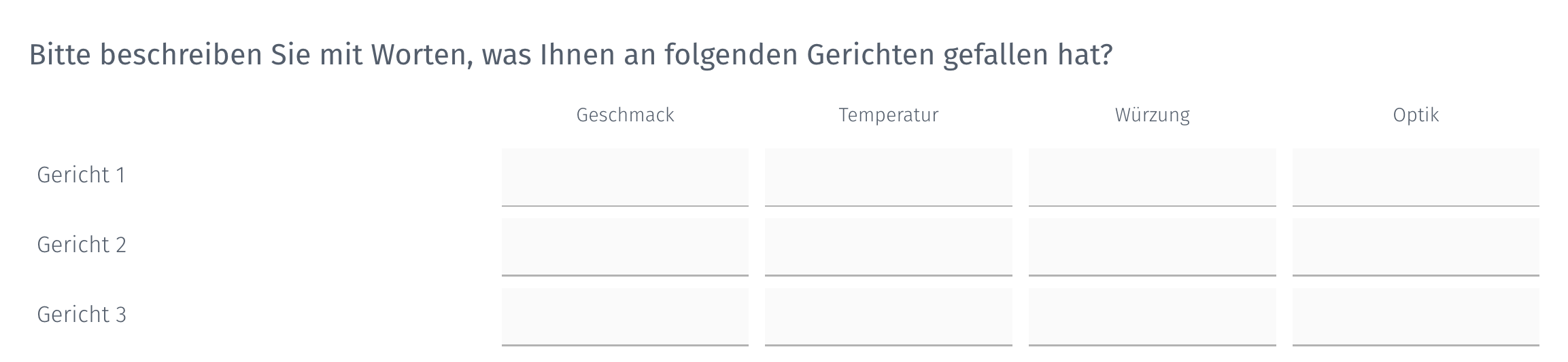 Online Umfrage erstellen: Standard-Fragetypen | QuestionPro Wissensbasis