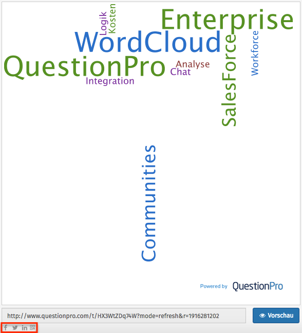 Word Cloud, Tag Cloud, Wortwolke | QuestionPro Wissensbasis