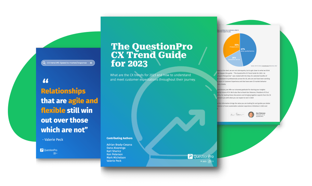 Customer Experience Management Software | QuestionPro