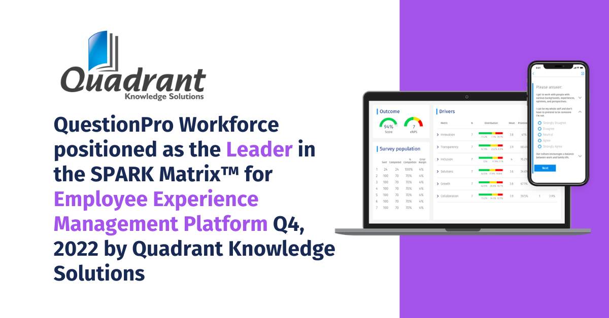 SPARK Matrix™: Leaders in Employee Experience Management Platforms