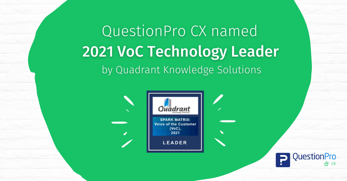 SPARK Matrix™: Voice of the Customer (VoC) Platform, 2021